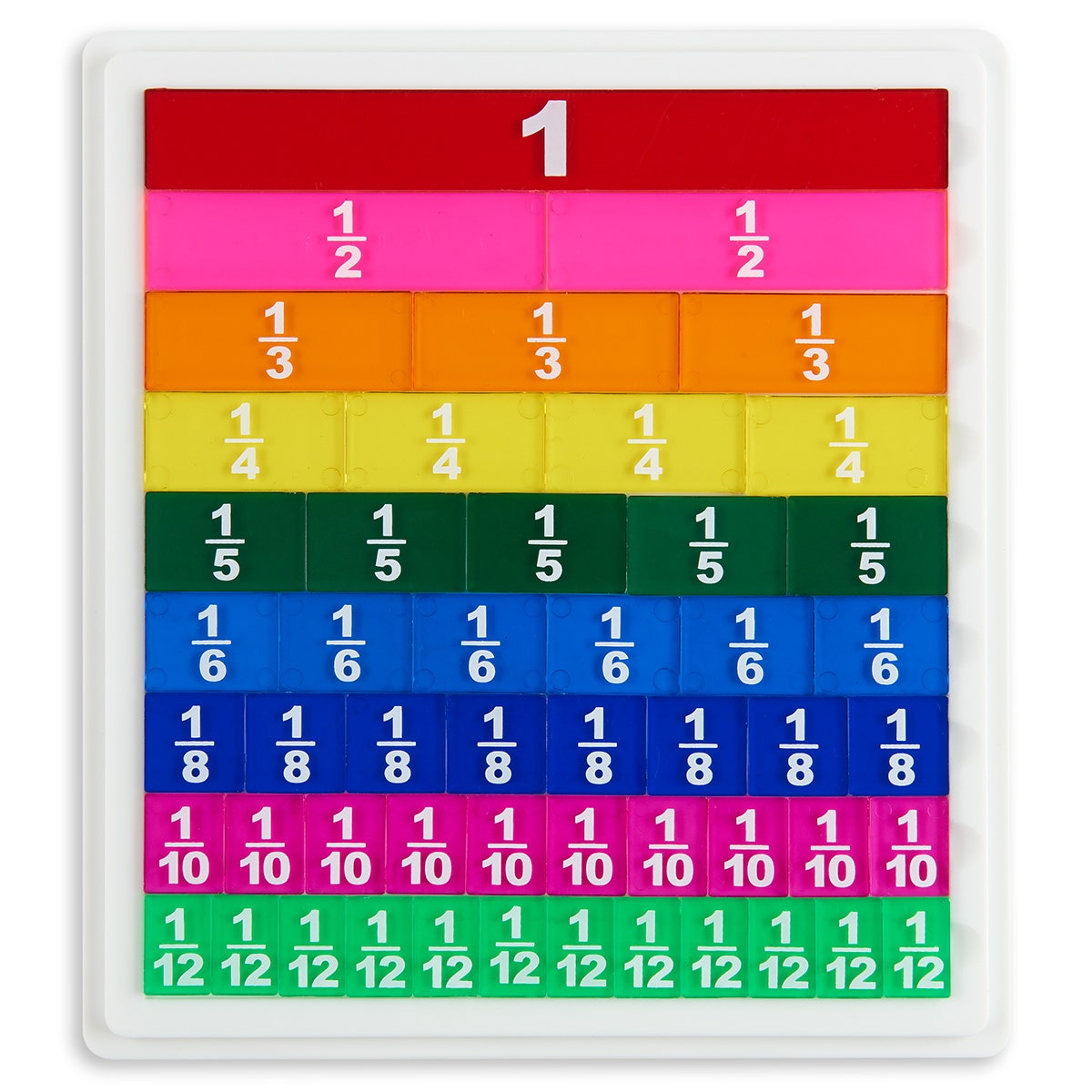 Transparent Fraction Tiles with Tray - Nasco Education