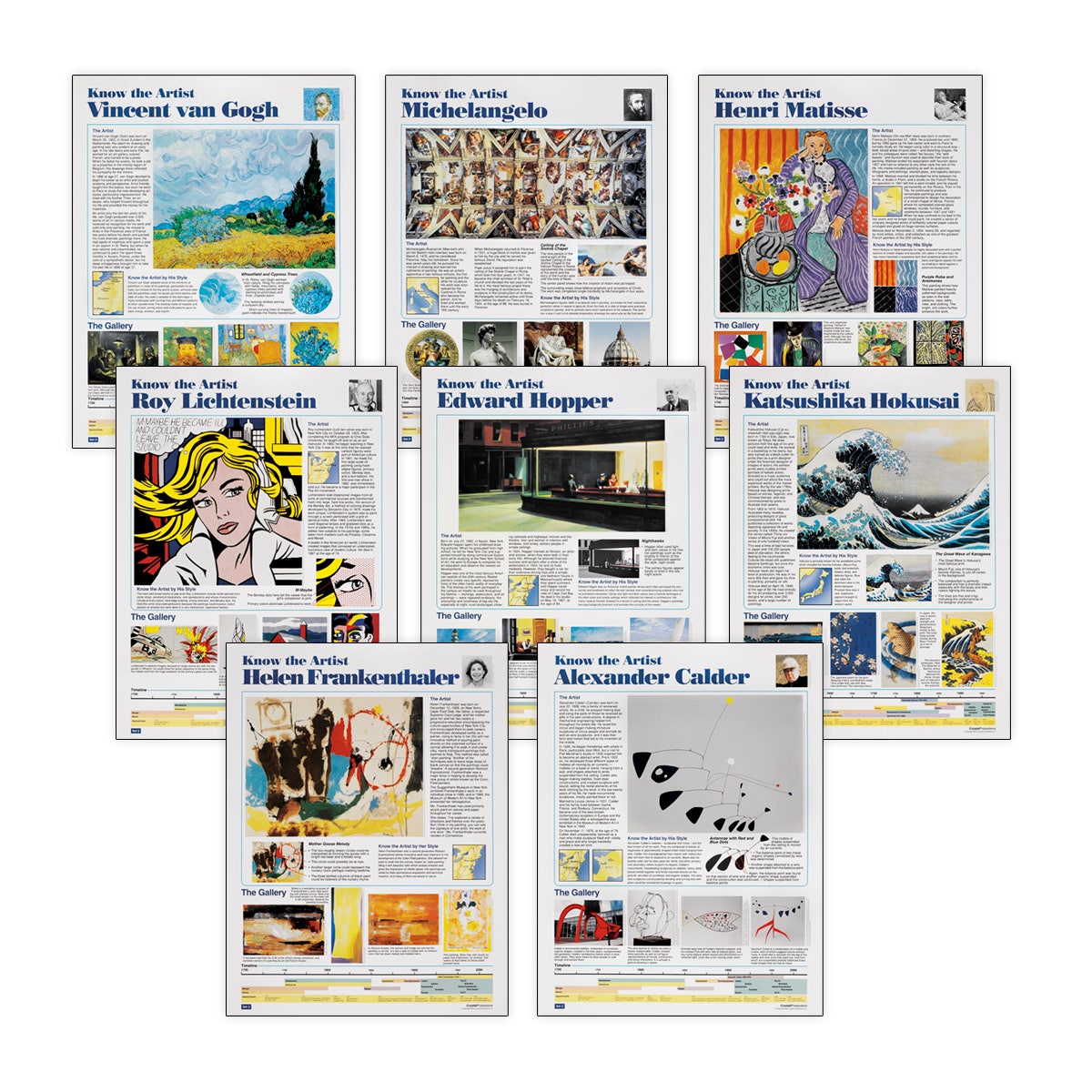 Know the Artist Poster Set 2 - Nasco Education