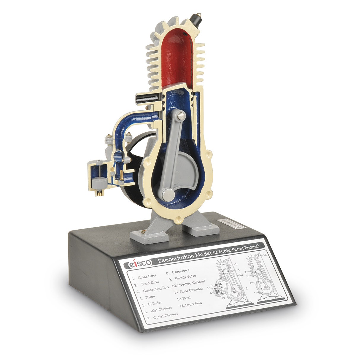 Hand-Powered Gas Engine Model - Nasco Education
