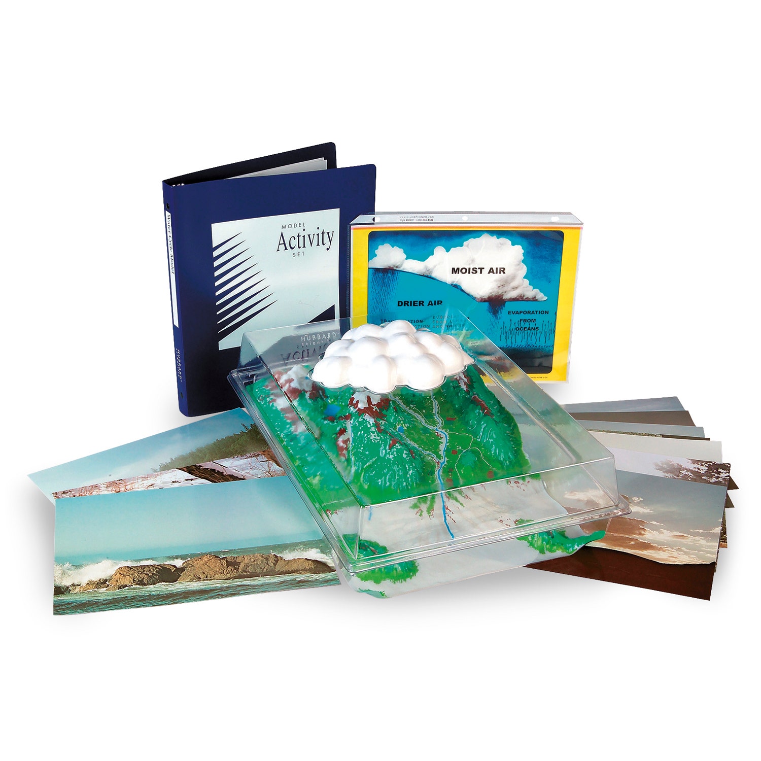 Water Cycle Model Activity Set - Nasco Education