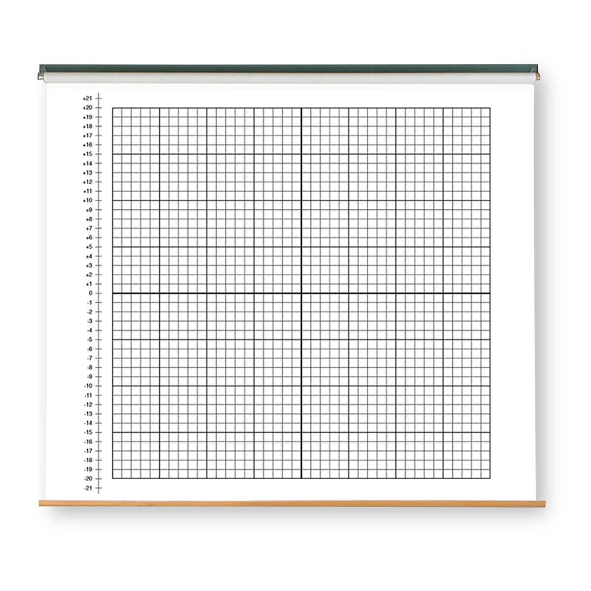 Pull-Down Dry Erase Grid Chart - Nasco Education