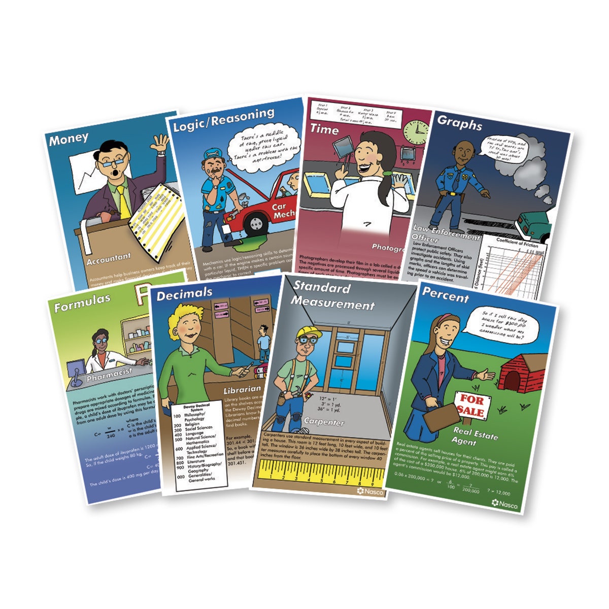 Nasco Math Career Posters Set II - Nasco Education