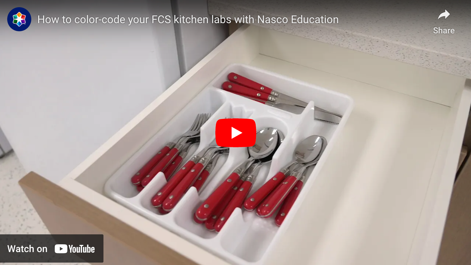 Color-Coded Kitchens | All-in-One Kits for FCS Classrooms