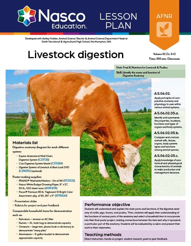 AFNR Lesson Plans and Activities