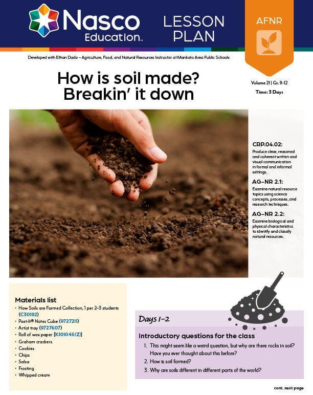 AFNR Lesson Plans and Activities