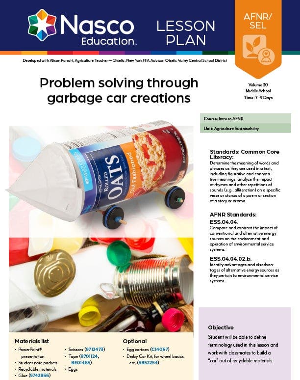 AFNR Lesson Plans and Activities